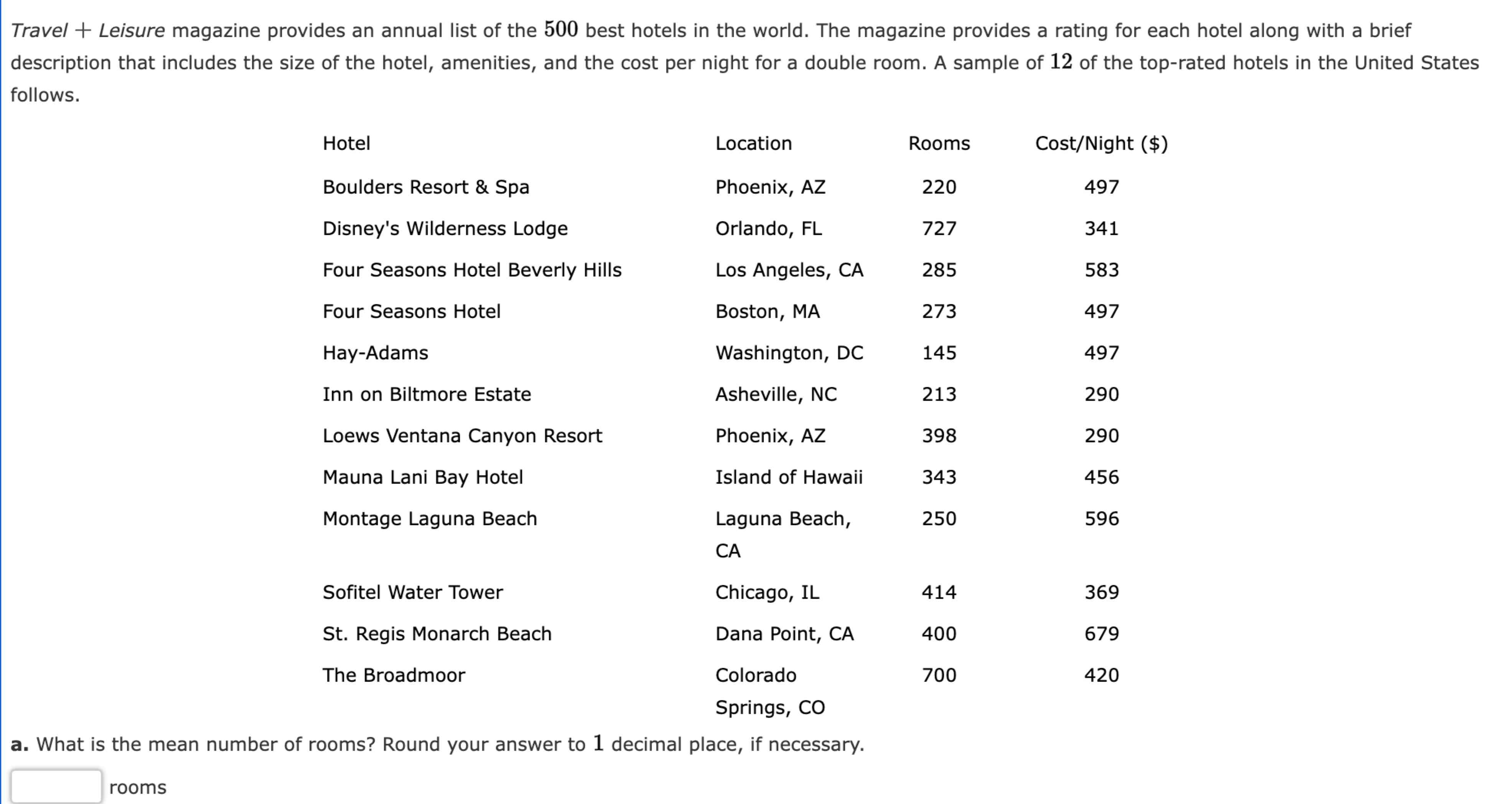 Solved Travel + ﻿Leisure magazine provides an annual list of | Chegg.com