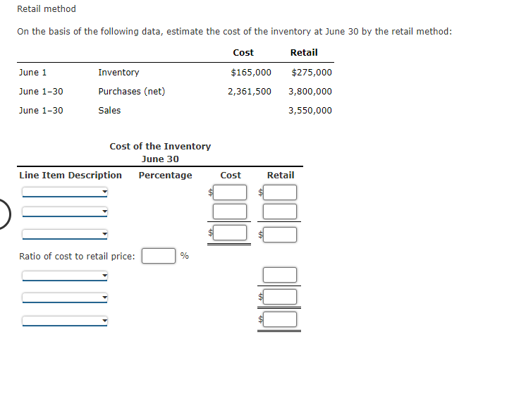 Solved Retail method On the basis of the following data, | Chegg.com