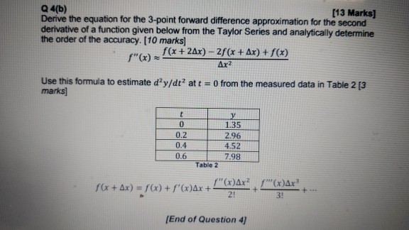 Solved Q 4(b) Derive the equation for the 3-point forward | Chegg.com