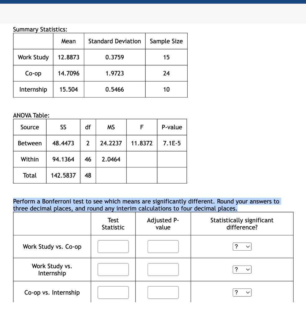 Solved The following three independent random samples are | Chegg.com