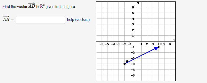 Solved Find the vector AB in R2 given in the figure. | Chegg.com