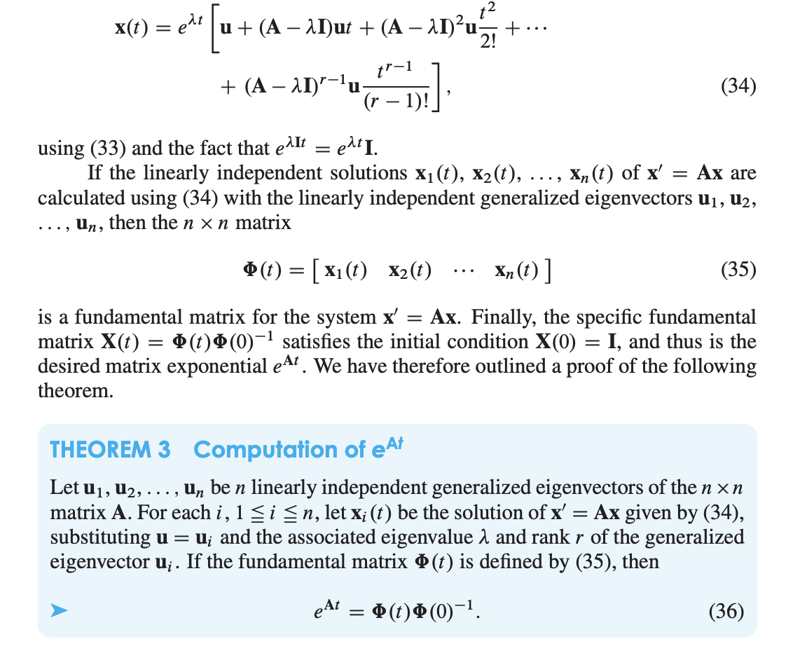 Solved (3) (3 points ) Set B=[3351]. Use Theorem 3 in | Chegg.com