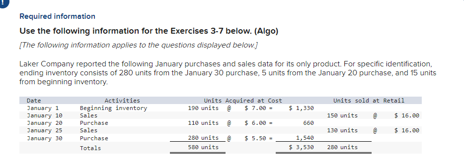 Solved Required information Use the following information | Chegg.com