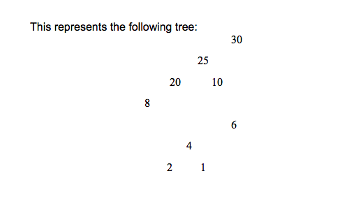 Exercise #1: If we give an increasing sequence of | Chegg.com