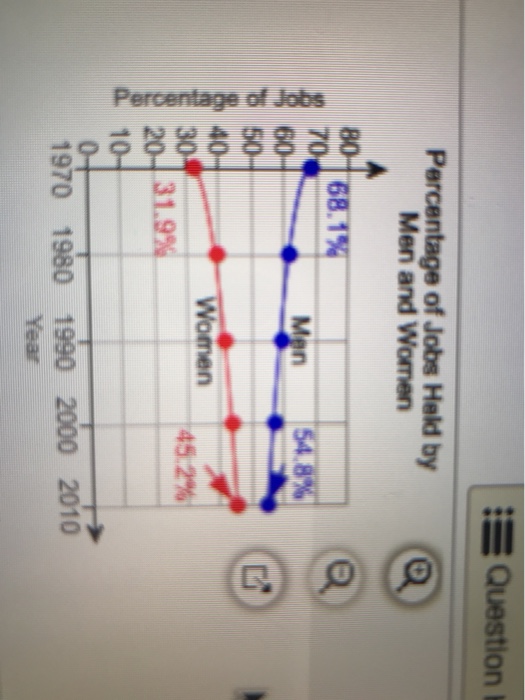 Solved Homework Section 1 6 Save Score 0 33 Of 1 Pt 28 Of