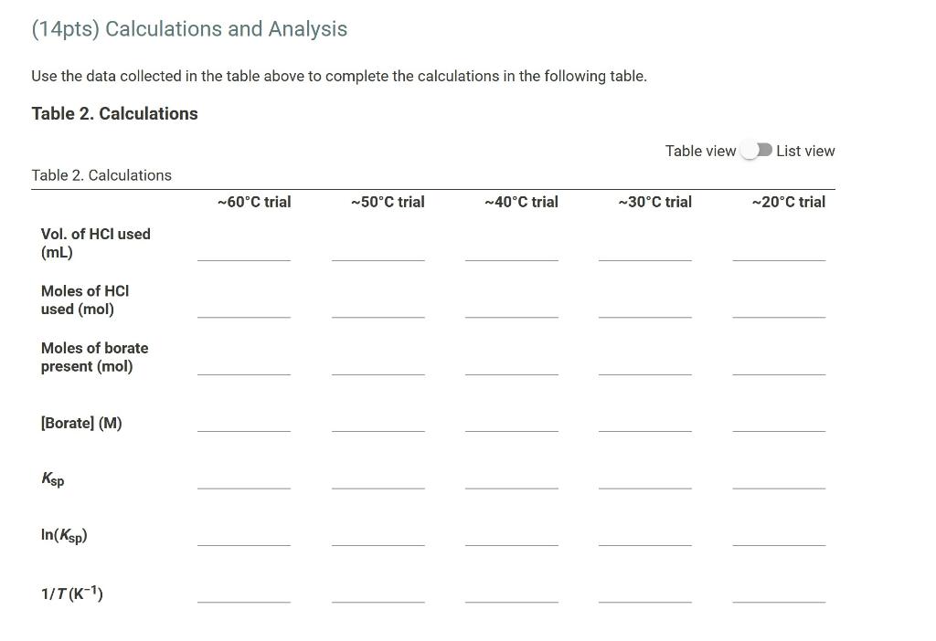 Solved Data And Lab Submission - Entropy Of Borax | Chegg.com