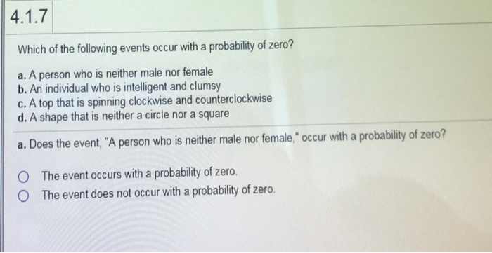 Solved For each of the following, indicate whether the type | Chegg.com
