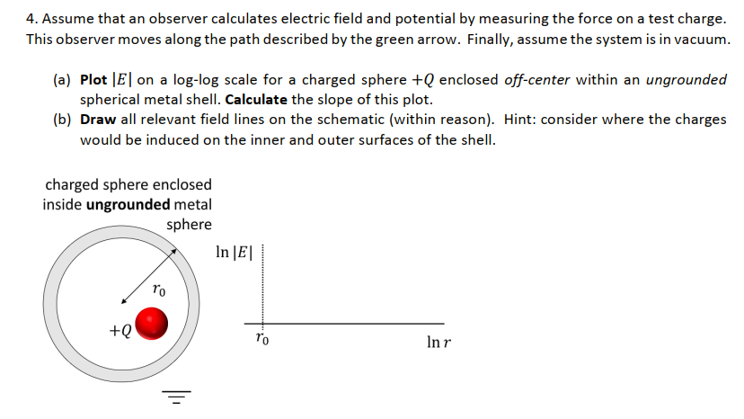 4. Assume that an observer calculates electric field | Chegg.com