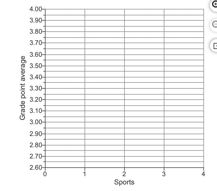 Jackie likes playing sports—all types—and also likes | Chegg.com