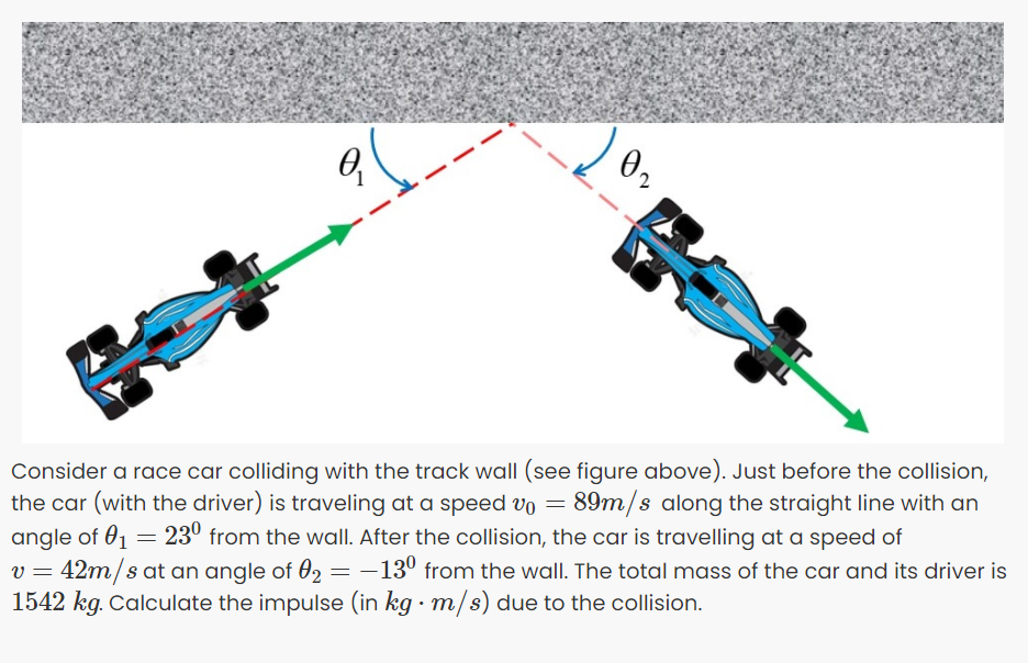 Solved 02 Consider a race car colliding with the track wall | Chegg.com