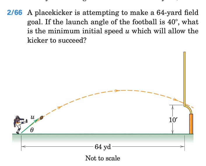 Solved 2/66 A placekicker is attempting to make a 64-yard | Chegg.com