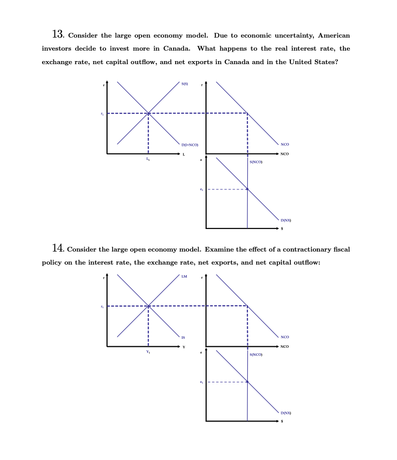 Solved 13. Consider the large open economy model. Due to | Chegg.com