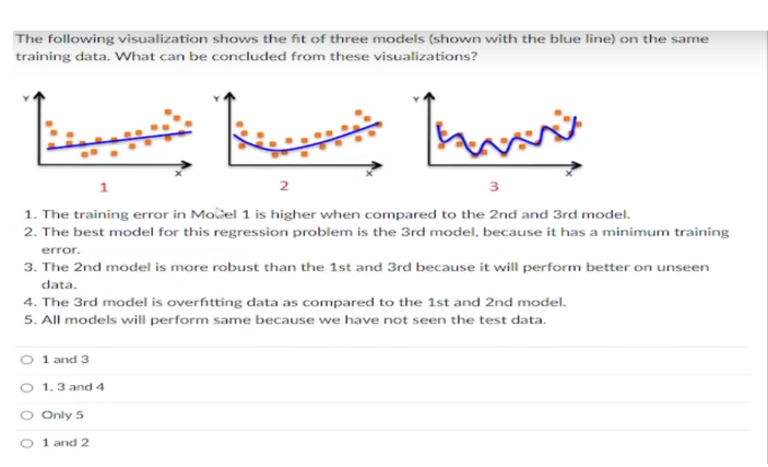 Solved What does .predict() function of sklearn do? O B. | Chegg.com