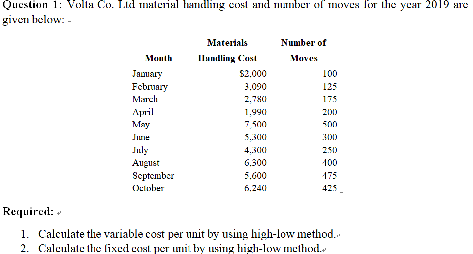 Solved Question 1: Volta Co. Ltd material handling cost and | Chegg.com