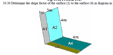 Solved 10.30 Determine the shape factor of the surface (1) | Chegg.com
