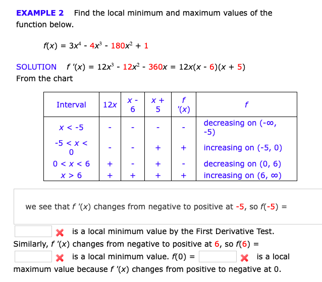 Solved EXAMPLE 2 Find the local minimum and maximum values | Chegg.com