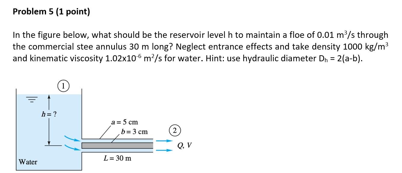 Solved Problem 5 (1 point) a In the figure below, what | Chegg.com