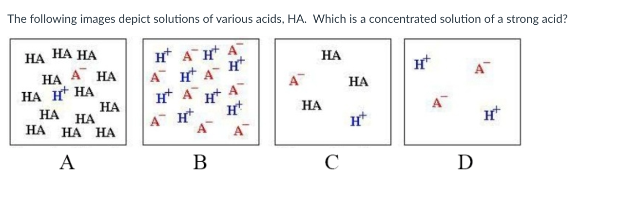 Solved The following images depict solutions of various | Chegg.com