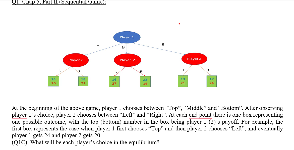 Solved Q1. ﻿Chap 5, ﻿Part II (Sequential Game):At the | Chegg.com