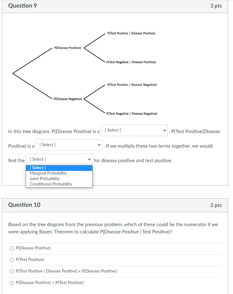 Solved Question 9 3 pts P(Test Positive Disease Positive) | Chegg.com