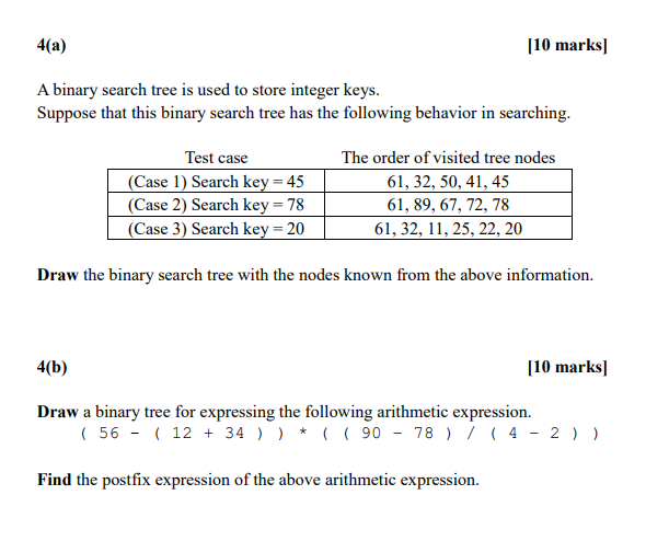 Solved 4(a) [10 marks) A binary search tree is used to store | Chegg.com