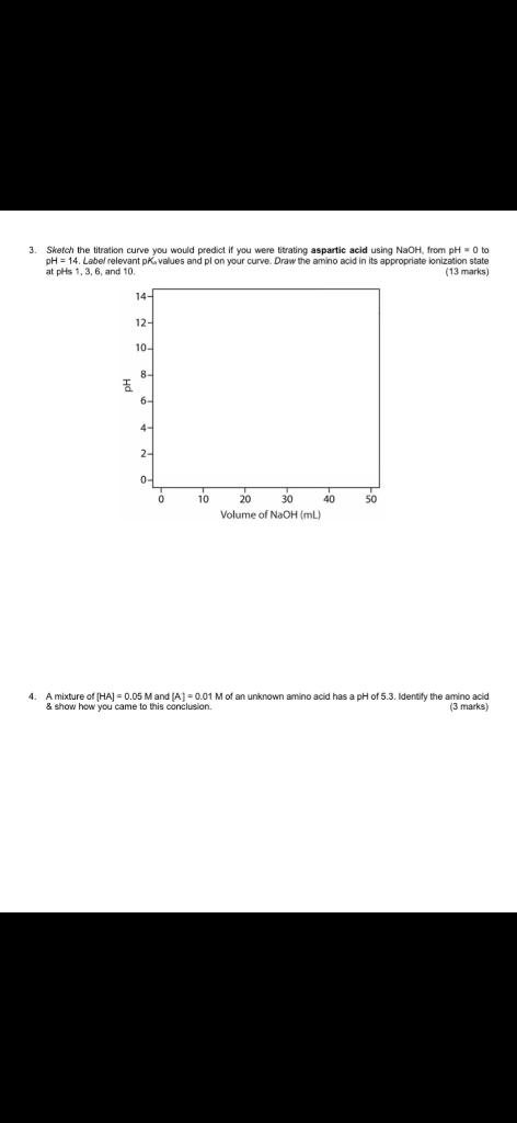 Solved 3. Sketch the titration curve you would predict if | Chegg.com