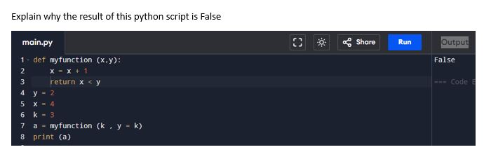 Solved Explain why the result of this python script is False | Chegg.com