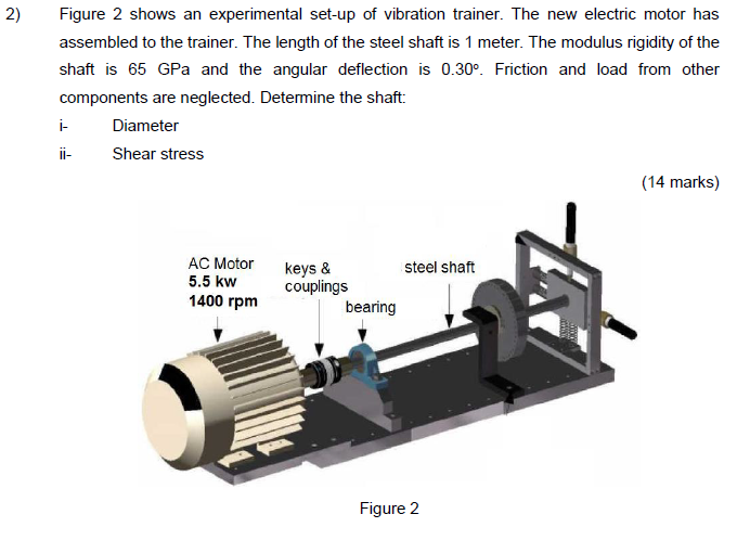 Solved 2) Figure 2 shows an experimental set-up of vibration | Chegg.com