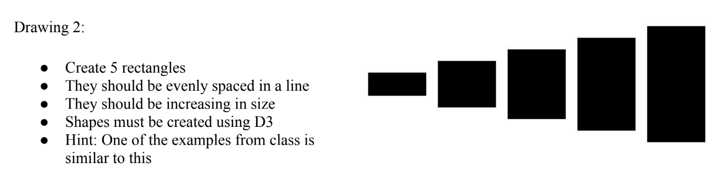 Drawing 2: Create 5 rectangles They should be evenly | Chegg.com