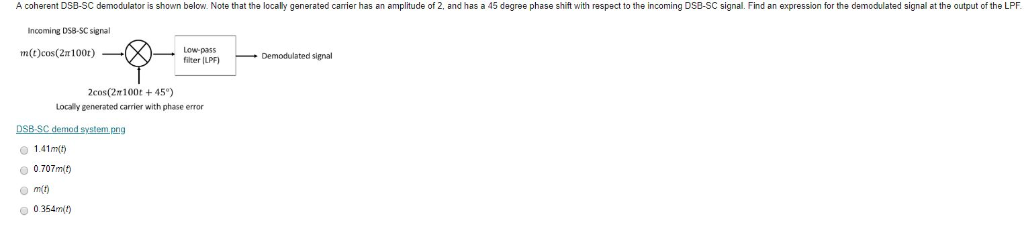 Solved A coherent DSB-SC demodulator is shown below. Note | Chegg.com
