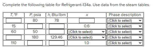 Solved Complete the following table for Refrigerant-134a. | Chegg.com