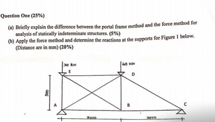 Solved Question One (25%)(a) ﻿Briefly explain the difference | Chegg.com