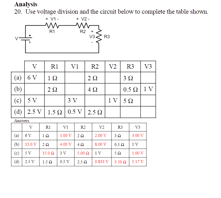 Solved Analysis 20. Use voltage division and the circuit | Chegg.com