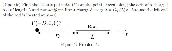 Solved (4 points) Find the electric potential (V) at the | Chegg.com