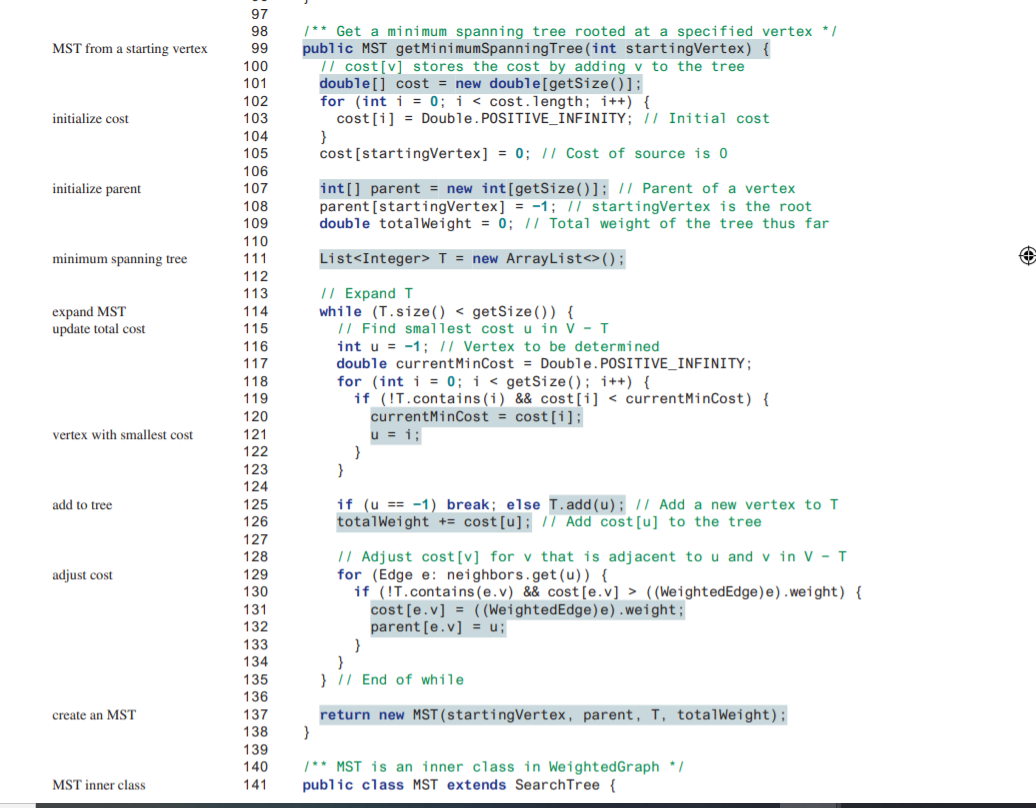 . methods, replace YourName with your actual first | Chegg.com