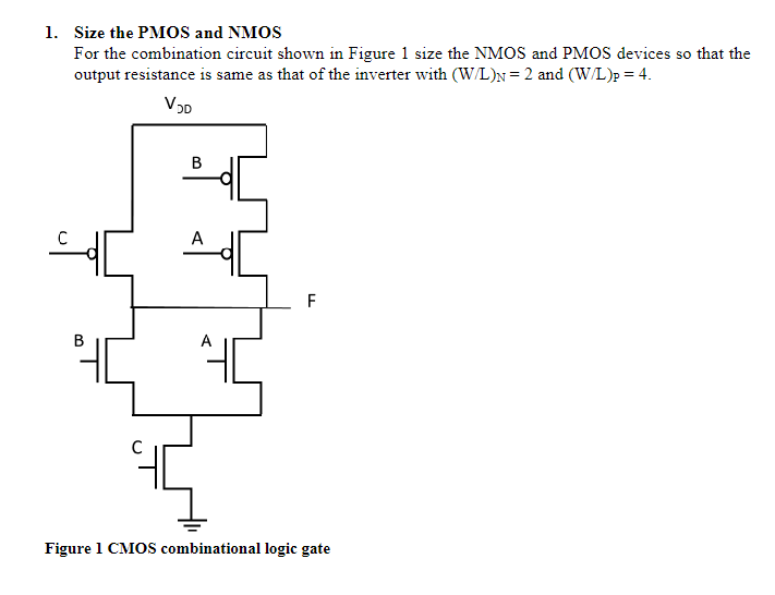Solved 1. Size the PMOS and NMOS For the combination circuit | Chegg.com