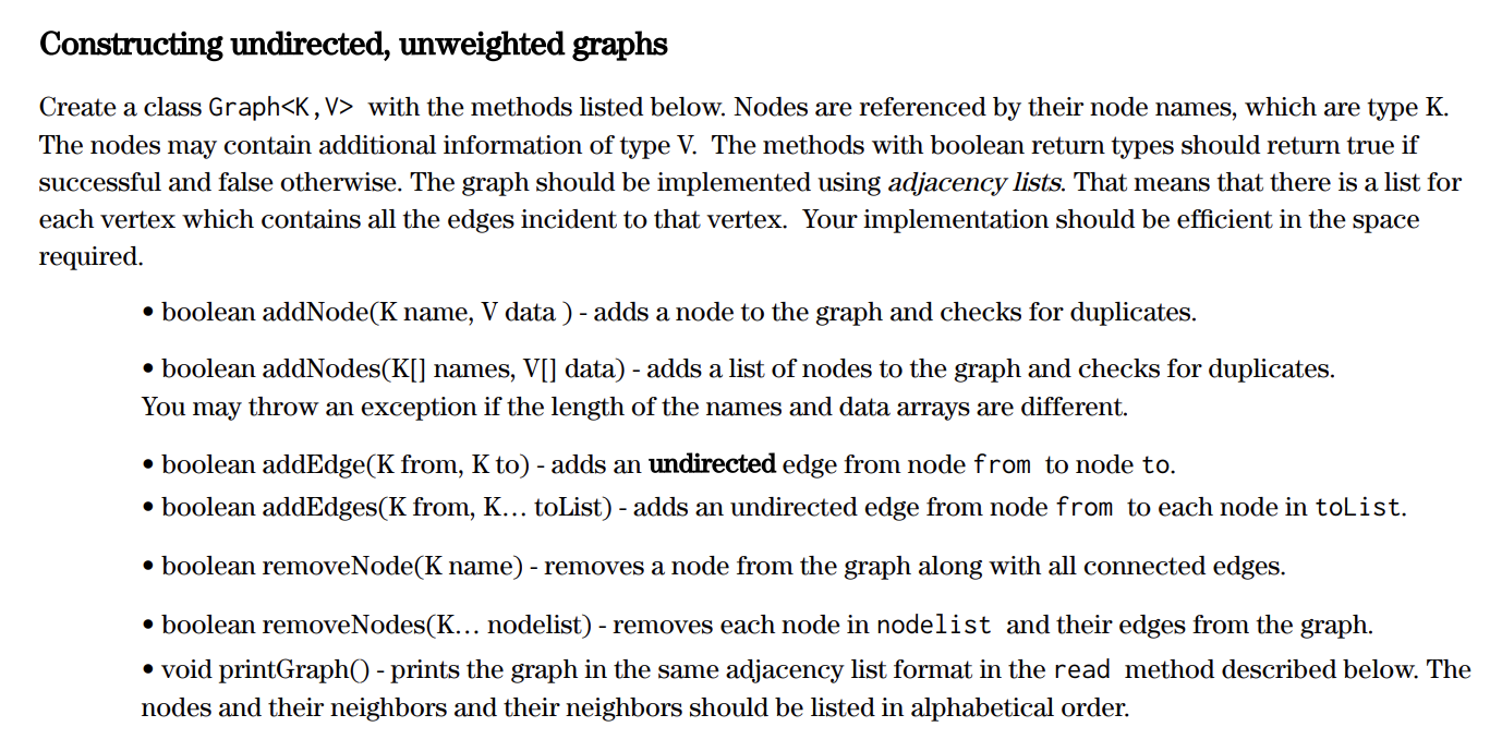 Solved Constructing undirected, unweighted graphs Create a | Chegg.com