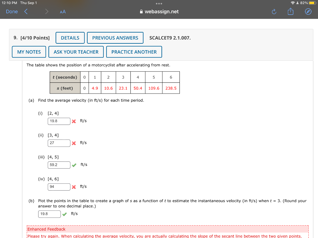 The table shows the position of a motorcyclist after | Chegg.com
