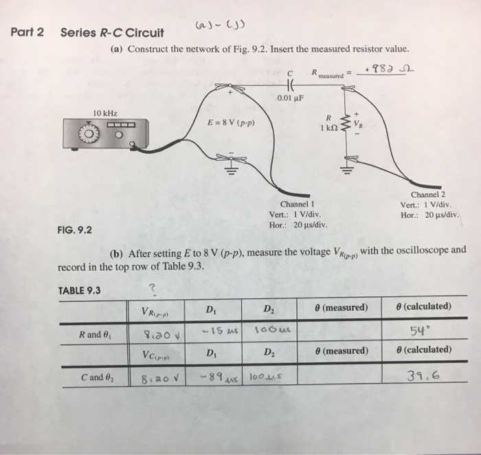 Solved Part 2 Series R-C Circuit (a) Construct the network | Chegg.com