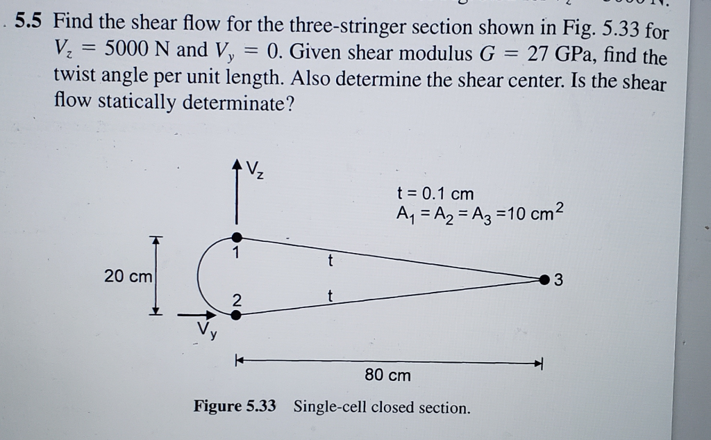 Solved . 5.5 Find the shear flow for the three-stringer | Chegg.com