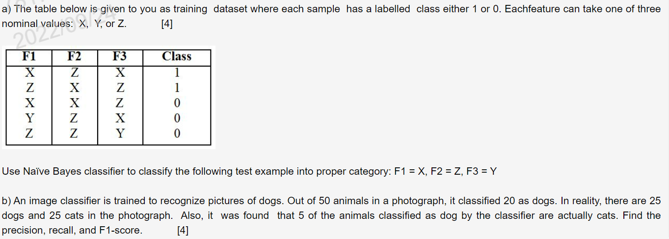Solved a) The table below is given to you as training | Chegg.com