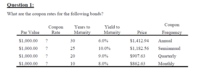 Solved Question 1:What are the coupon rates for the | Chegg.com