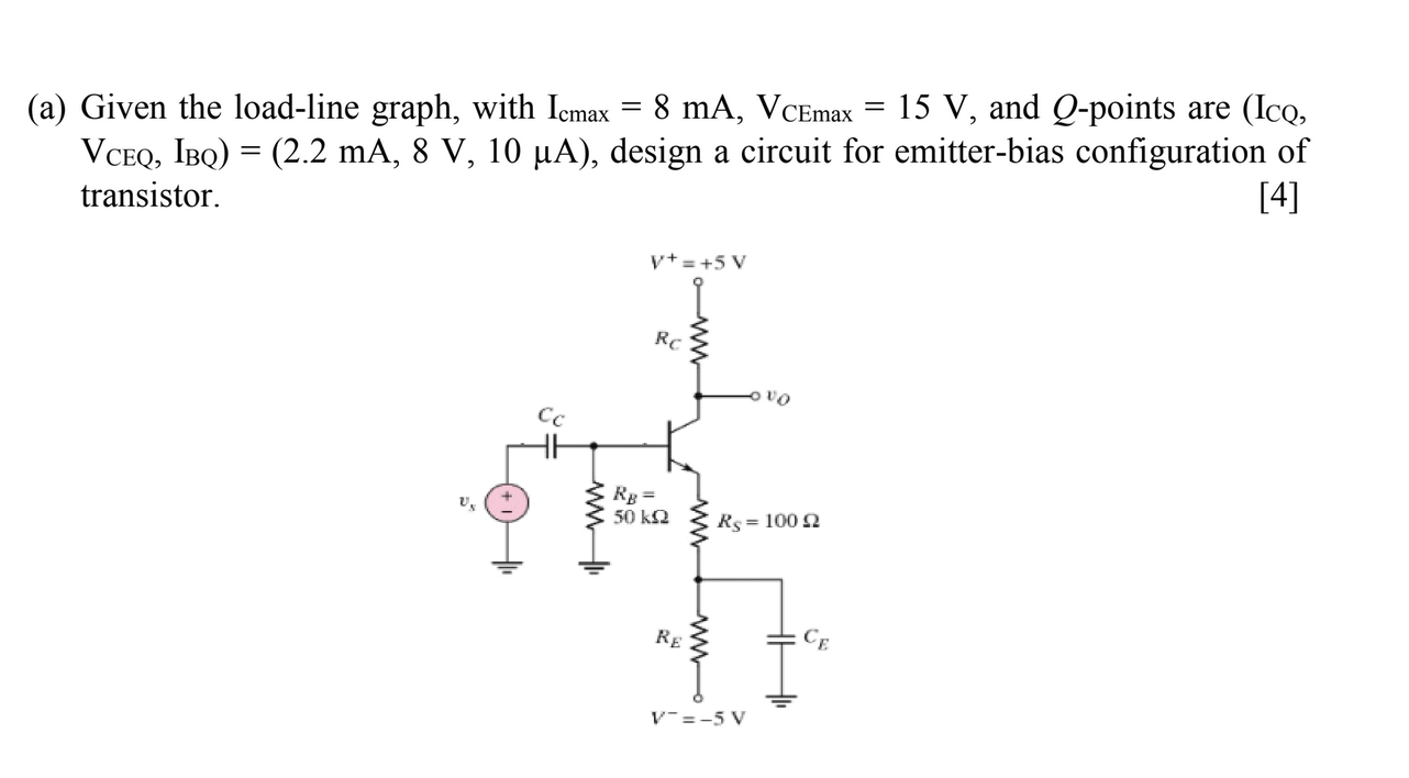 Solved (a) Given the load-line graph, with Icmax=8 mA, | Chegg.com