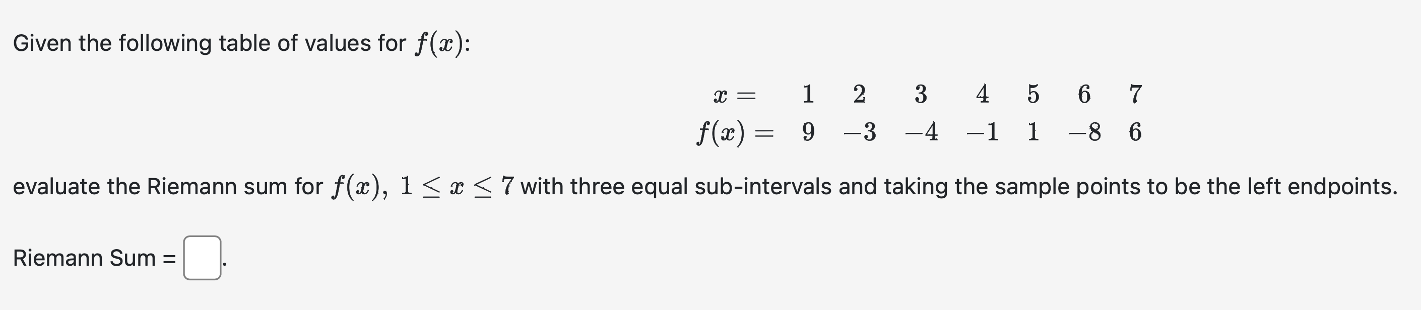 Solved Given the following table of values for f(x) | Chegg.com