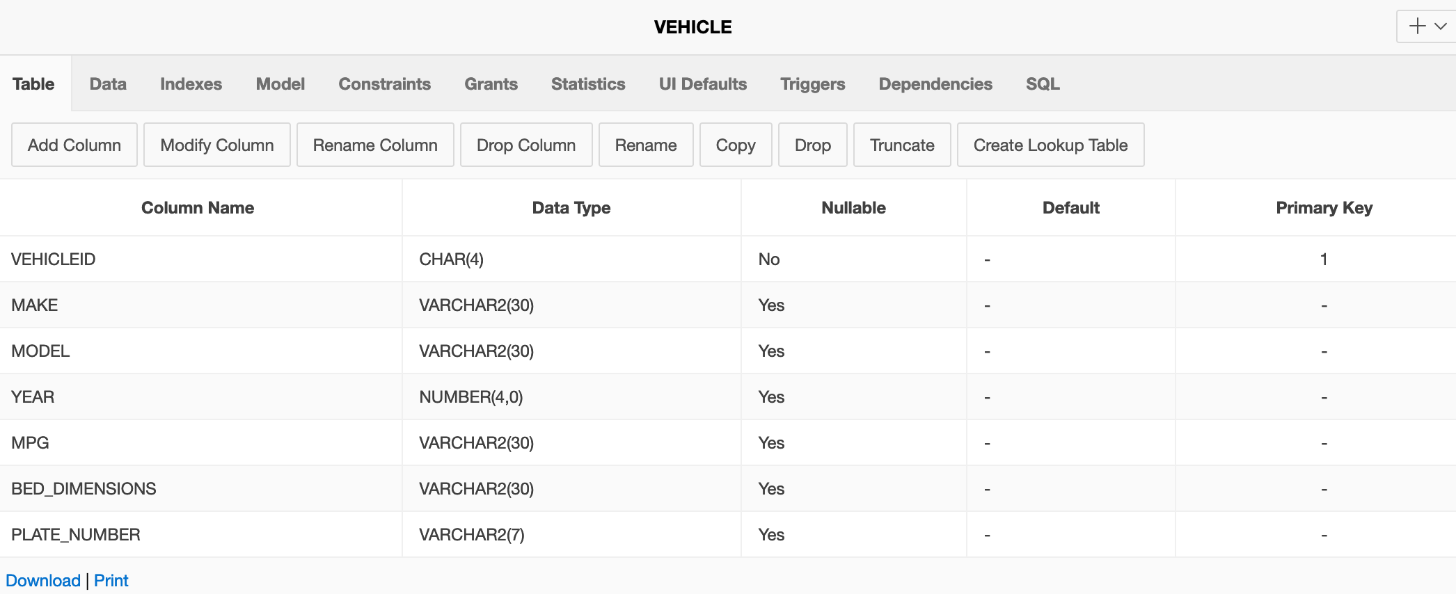 Solved SAMPLE SQL QUERIES The sample SQL queries and | Chegg.com