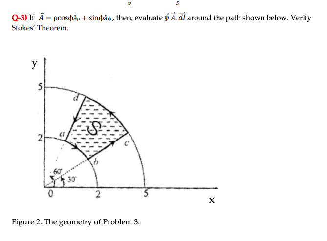 Solved Q-3) If A=ρcosϕa^ρ+sinϕϕ^ϕ, then, evaluate ∮A⋅dl | Chegg.com