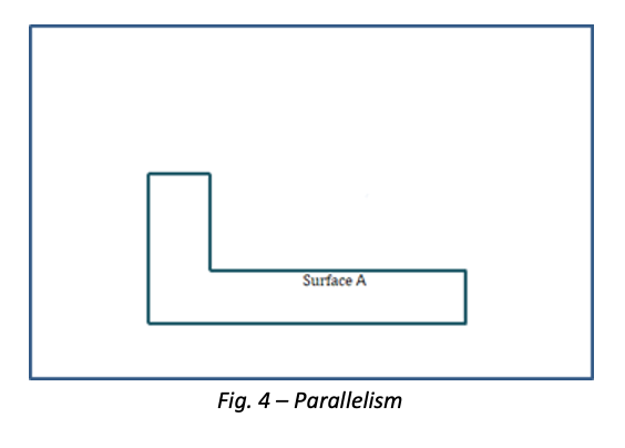 Solved Using the feature control symbol and necessary | Chegg.com