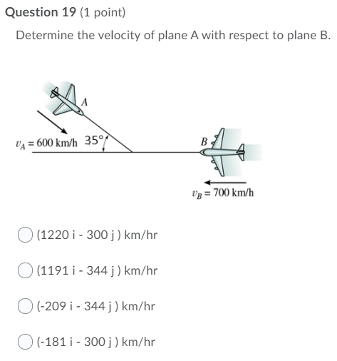 Solved Question 19 (1 point) Determine the velocity of plane | Chegg.com