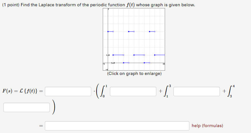 Solved (1 point) Find the Laplace transform of the periodic | Chegg.com
