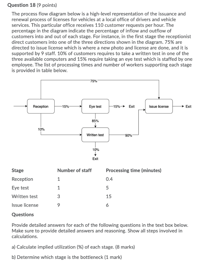 Solved Question 18 (9 points) The process flow diagram below | Chegg.com